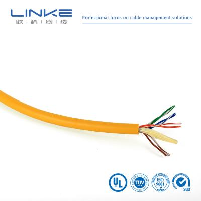 China Flexible Braided Shielded Cable for Low Voltage Power Cables Copper Conductor Material for sale