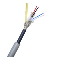 China UL2919 Series Shielded Multi-Core Flexible Copper Wire Low Voltage Power Cable with 1 for sale
