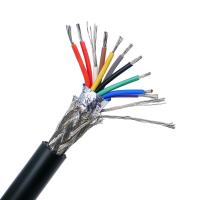 China Stranded Conductor UL20280 Halogen-Free TPU Jacket PVC Insulated Power Cable for 300V for sale