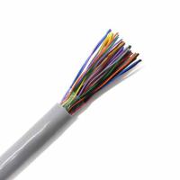 China Electrical Power Cable Composite Hybrid Fiber Optic Cable Suitable for High Standards High-Voltage Fiber Cable for sale