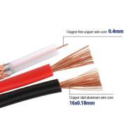 China UL20276 24-28 AWG Tinned Copper Conductor Multicore Braided Shielded PVC Jacketed Computer Cable for sale