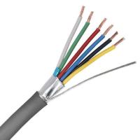 China Round Wire Copper Core XLPE Insulated Control Cable PVC Sheath 0.16mm Multi Core for sale