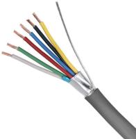 China Round Wire Copper Core XLPE Insulated Control Cable PVC Sheath 0.16mm Multi Core for sale