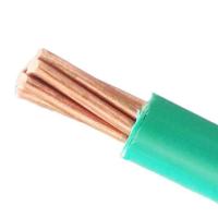 China 1.5mm 2.5mm 6mm Flexible PVC Sheath Copper Cable for House Wiring and Building Wire for sale