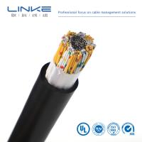 China Oil-Resistant Flame-Retardant Electrical Wire Cable for Industrial and Agricultural Equipment for sale