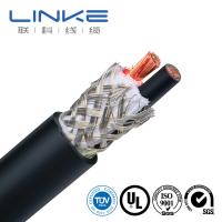 China Power Cable Designed for Underground Power Grid in Industrial and Mining Enterprises for sale