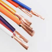 China Automotive Silicone Rubber Cable AVS AV Avf Avsf Avssf Avss Avssf Avssxf for sale