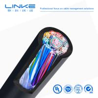 China Silicone Rubber Power Cable Industrial Control Cable with Heat Radiation Cold and Acid Alkali Resistance for Harsh Environments for sale