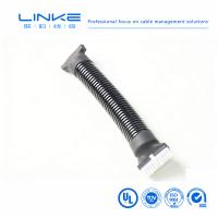China Customized Electrical Cable Assembly Automotive Wiring Harness for Machine for sale