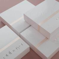 China Custom Luxury High End Skincare Packaging Box Wholesale Manufacturer for sale