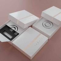 China Custom Luxury High End Skincare Packaging Box Wholesale Manufacturer for sale