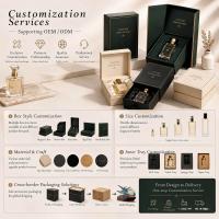 China Custom Book Style Perfume Gift Box Luxury Printed Cosmetic Packaging Box Wholesale for sale