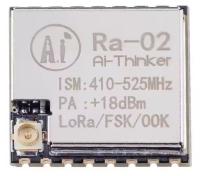 China 433MHz/868MHz/915MHz Wireless RF Data Trannsceiver Module HR-1024 for sale