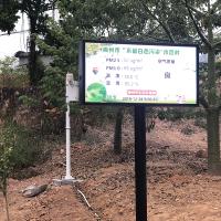 China Dust Online Monitoring System ONETEST-100L PM2.5 PM10 Particulate Concentration Detector with Cloud Platform for sale