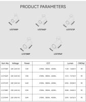 China 1575lm Surface Mounted Cylinder Downlight CRI90 Surface Led Spotlights for sale