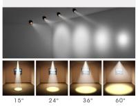 China IP65/ IP20 MR16 Module Full Spectrum Commercial Lighting Efficient Heat Sink for sale