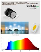 China MR16 Module Full Spectrum 12W IP65 / IP20 Commercial Lighting for sale