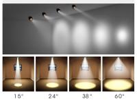 China MR16 Module Full Spectrum 12W IP65 / IP20 Commercial Lighting for sale