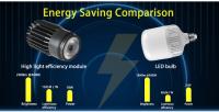 China 18W High Efficiency 130lm/w MR16 Module For Residential Commercial Lighting for sale