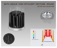 China COB MR16 Module IP65 / IP20 LED Downlight 3000K Commercial Lighting for sale