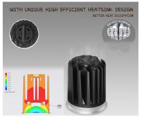 China Single CCT 3000K MR16 Module 70mm 10W IP20 / IP65 Commercial Lighting for sale
