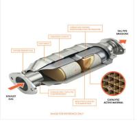China Direct Replace Jeep Catalytic Converter For 04-06 Jeep Wrangler 4.0L 324236 for sale