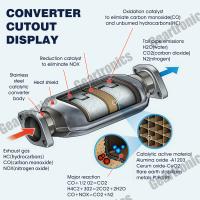 China Catalytic Converter For 2003 2004 2005 2006 2007 Honda Accord 2.4L Direct Fit EPA for sale