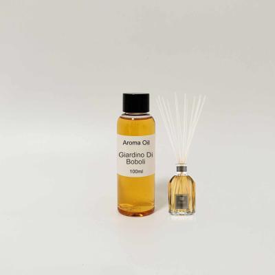 China Giardino Di Boboli Fragrance Oil - High Concentration Scent Marketing Solution with IFRA Certification for Hotels and Retail for sale
