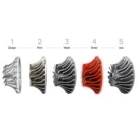 China 1-2 Weeks Production Time Customized Rapid Molding Tooling for Your Production Needs for sale
