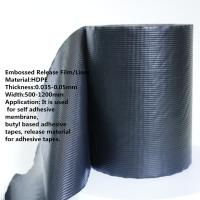 China Removable Film PE Embossed Silicone Coated Release Liner for sale