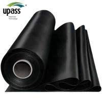 China Industrial-Grade 2.0mm Thick HDPE Composite Geomembrane UV Resistant Chemical Tailings Pond Liner for Fish Farm Pond Molded for sale