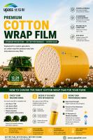 China 5-Layer HDPE Cotton Wrap Film with RFID – Industrial Cotton Bale Packaging Solution for sale