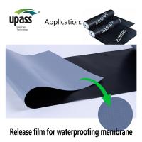 China 100 Micron High Strength HDPE Cross Laminated Film for Ice & Water Shield Roofing for sale