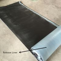 China Temperature Resistance UV Type HBF Silicone Coated Release Liner for sale