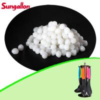 China Sungallon GP320 Series TPE Pellets Used in the Production of Kitchen Utensils for sale