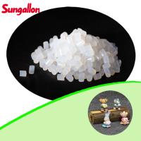 China 100% Recyclable Thermoplastic Rubber TPR Material TPE Elastomer Material for Rubber Toys for sale