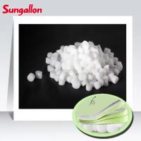 China Shoe Sole TPR Plastic Material with Hardness Range 10A-95A Main Usage Basic Color White Opaque for sale