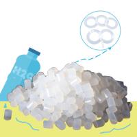 China High Flow Food Grade TPE Granules - Non-Toxic Eco-Friendly Raw Material for Water Bottle & Food Container Seals (Customizable) for sale