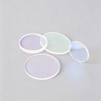 China Industrial Grade High Purity Quartz Glass Laser Protective Mirror and Focus Lens with High Temperature Resistance and Precision Polished Surface for sale