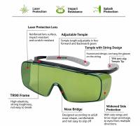 China Laser Safety Goggles with Efficient Harmful Light Filtration Anti UV & Hot Splash Protection and Durable Green Lens for sale