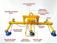 China Ergonomic Electric Cantilever Vacuum Lifter for Safe Loading and Unloading of Sheet Metal in Laser Cutting Machines for sale