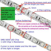 China 5V PLANT LED Grow Light Strips,Waterproof Full Spectrum Plant Grow Light, USB 16ft 300LEDs for sale