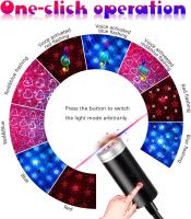 China USB Star Night Light,9 Functional Modes 24 Lighting Effects,Sound Activated Strobe Atmosphere Decorations (Blue&Red) for sale