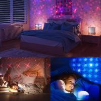 China USB Star Night Light,9 Functional Modes 24 Lighting Effects,Sound Activated Strobe Atmosphere Decorations (Blue&Red) for sale