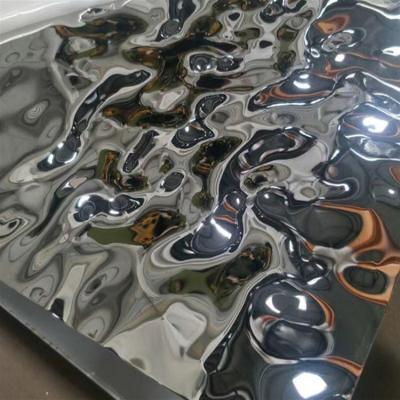 China 304 316 Stainless Steel Water Ripple Sheet 0.3-3.0mm Thickness PVD Gold Mirror Finish for Decorative Applications for sale