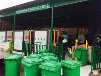 China Sus304 Commercial Waste Treatment Machine Food Waste Garbage Disposal Dryer for sale