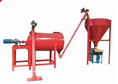 China 1-10 Ton / Batch Ribbon Mixer Machine Cement Mortar Mixing 220-440V for sale
