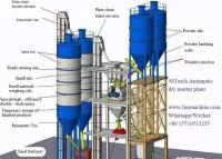 China High Quality Plastering Mortar Powder Tile Adhesive Artesian Mortar Production Line for sale