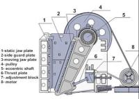 China clinker 30TPH Mobile Jaw Crusher Machine Three Stages Crushing for sale