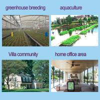 China Advanced Weather Station With Alarm Humidity Range Of 20%-99% And Customized Support for sale